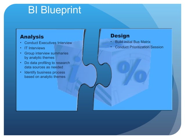 Bi methodology | PPT