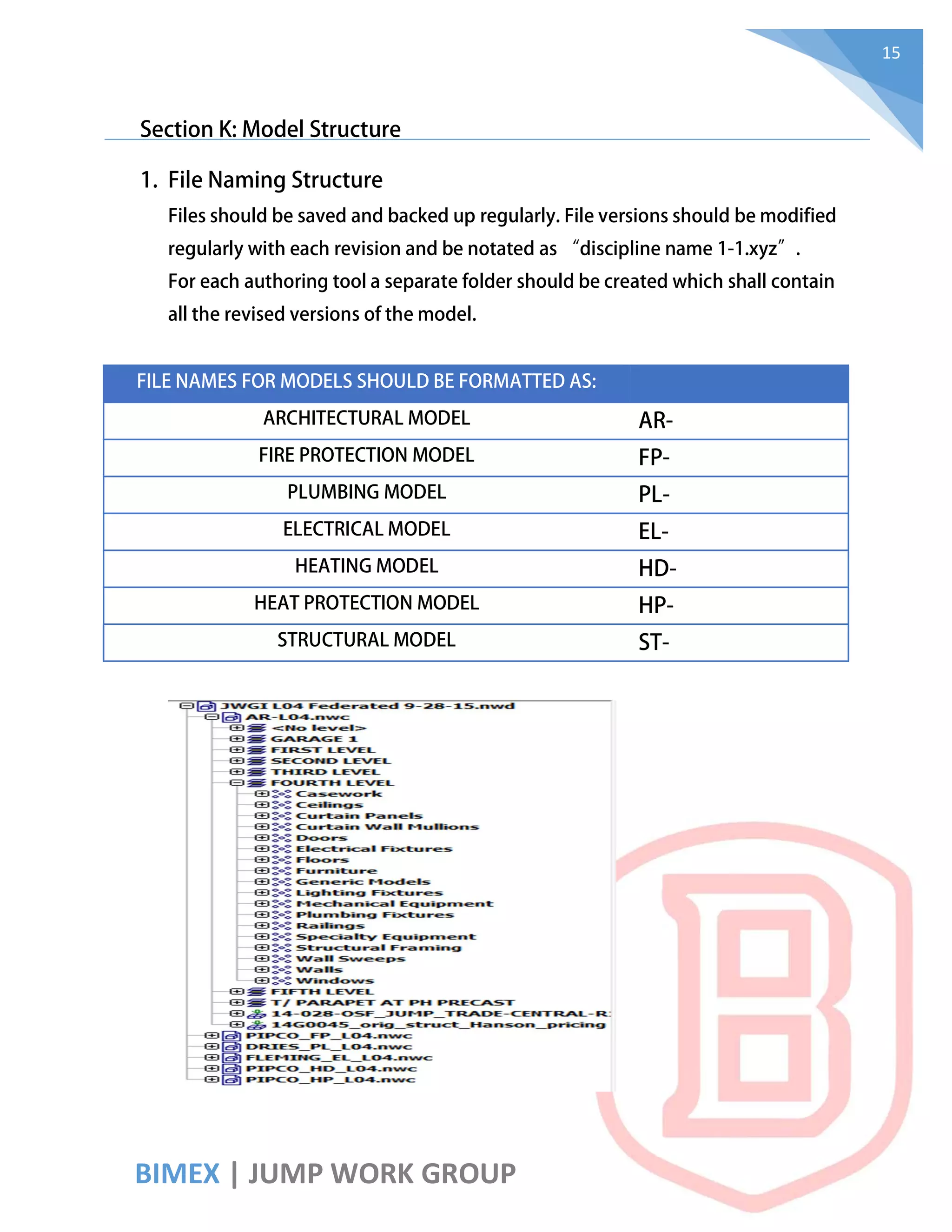 BIM Execution plan | PDF