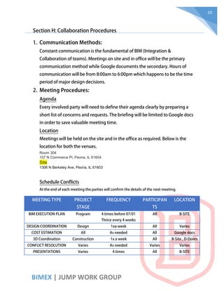 BIM Execution plan | PDF
