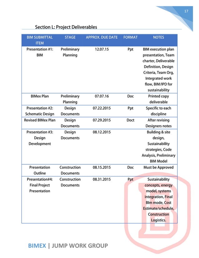 BIM Execution plan | PDF | Civil Engineering Industry | Industries