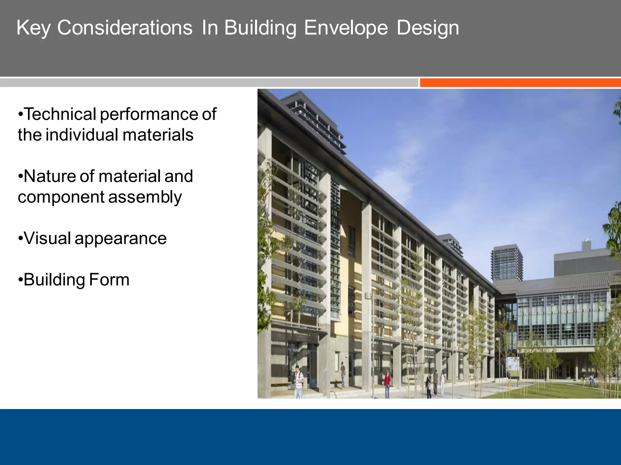 Bim Facades.Final | PDF