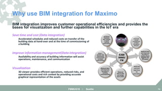 IBM BIM and Maximo: Values for Owners and Operators | PPTX