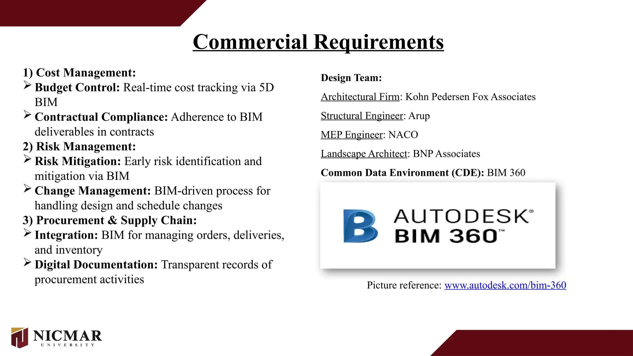 BIM for ABU DHABI AIRPORT (1).pptx