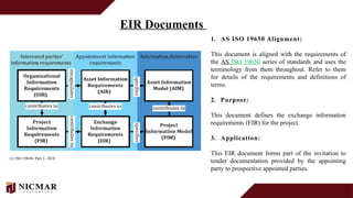 BIM for ABU DHABI AIRPORT (1).pptx