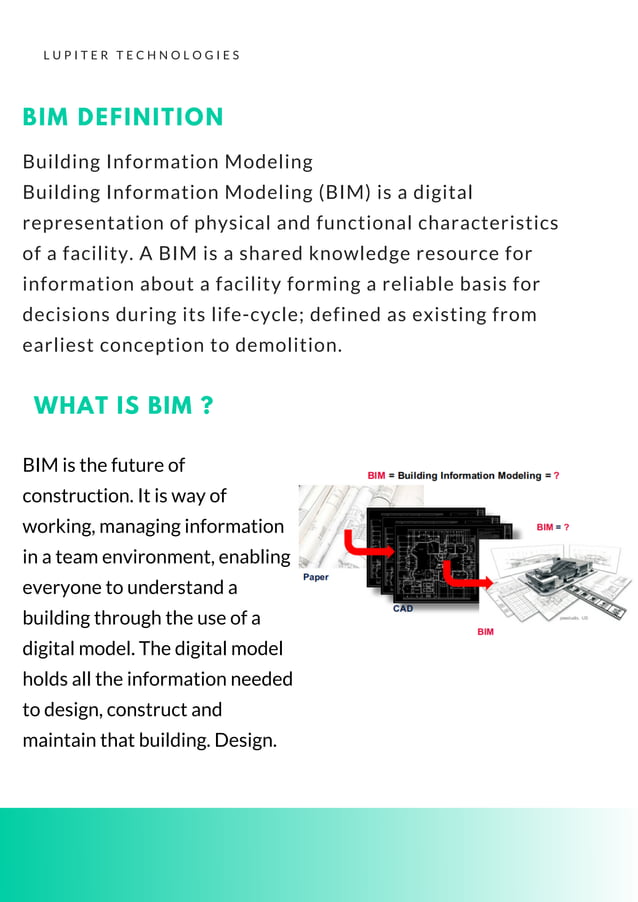 BIM for Architects | PDF