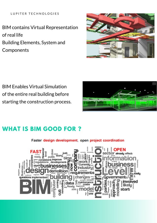 BIM for Architects | PDF