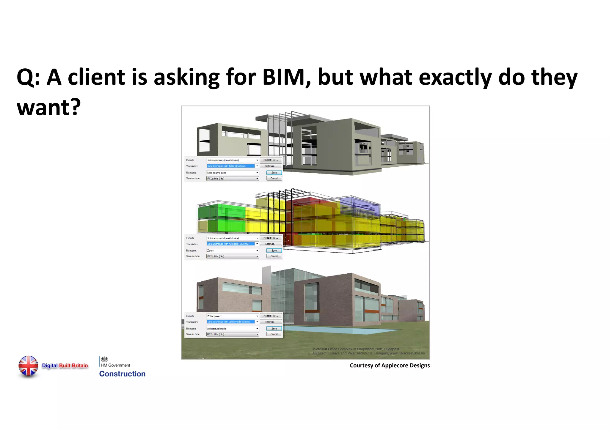 BIM for Clients – The Why, What and How | PPT | Free Download
