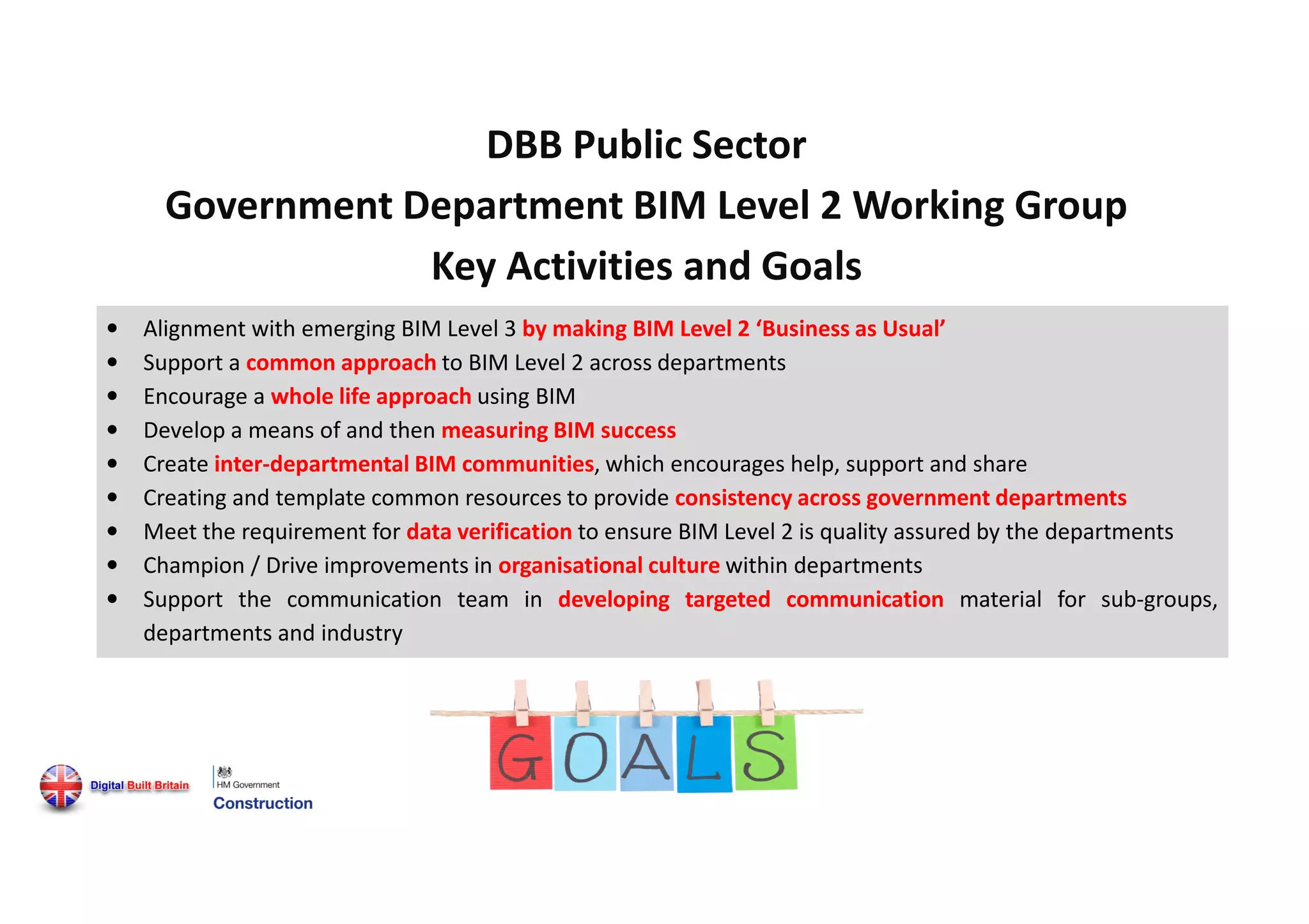 BIM for Clients – The Why, What and How | PDF