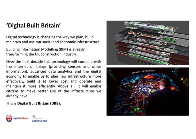 BIM for Clients – The Why, What and How | PPT | Free Download