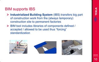 Bim For Construction And Maintenance Singapore 09 Oct30 Ari Nassi | PPT