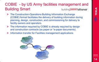 Bim For Construction And Maintenance Singapore 09 Oct30 Ari Nassi | PPT