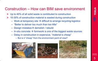 Bim For Construction And Maintenance Singapore 09 Oct30 Ari Nassi | PPTX