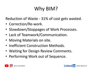 BIM (Building Information Modeling) for digital construction | PPTX
