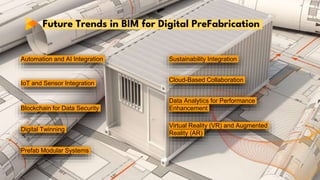BIM FOR DIGITAL PRE-FABRICATION .pptx