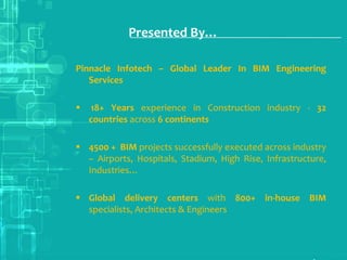 BIM for FACILITY MANAGEMENT:It is useful for construction? | PPTX