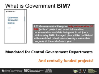 BIM for Local Government - Presentation by John Lorimer, Local ...