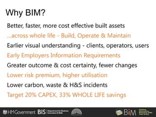 BIM for Local Government - Presentation by John Lorimer, Local ...