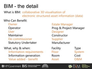 BIM for Local Government - Presentation by John Lorimer, Local ...