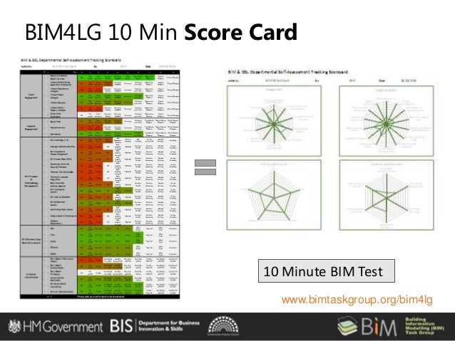 BIM for Local Government - Presentation by John Lorimer, Local Govern…
