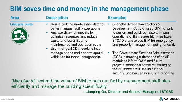 BIM for Owners.pptx