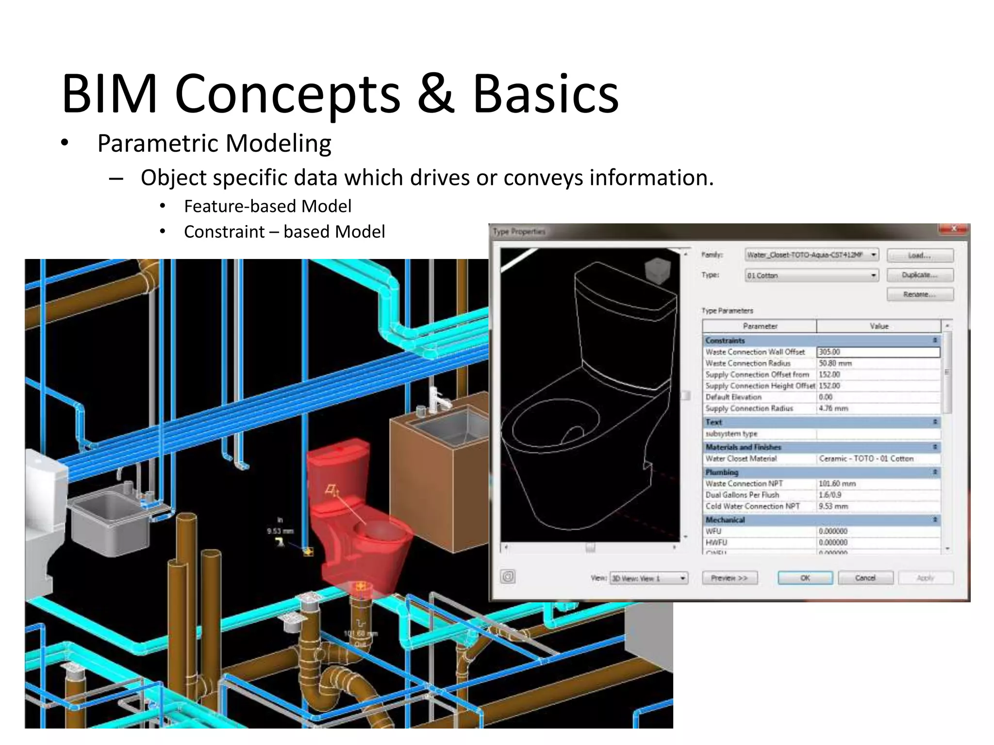 BIM for plumbing pspe aug2012 convention | PPSX