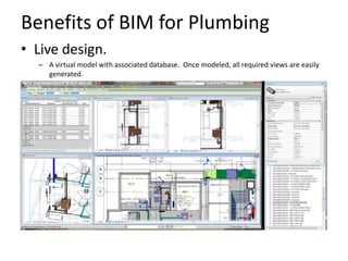 BIM for plumbing pspe aug2012 convention | PPSX