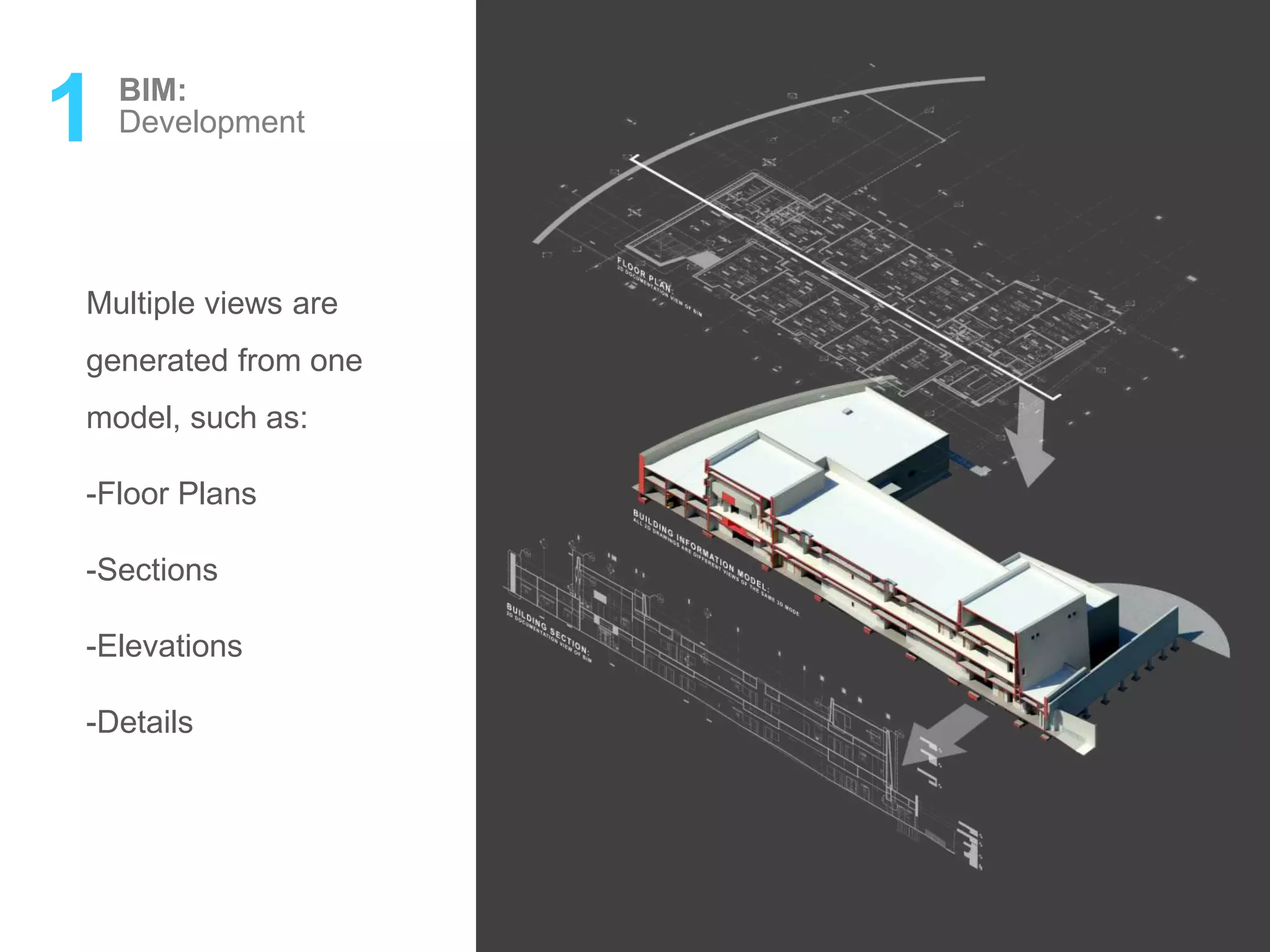BIM for Project Managers | PPTX