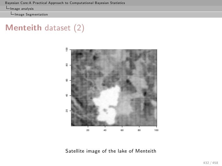 Bayesian Core Chapter 8