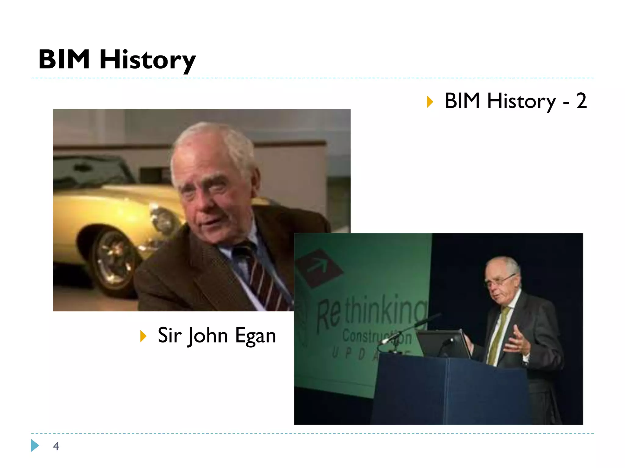 Bim history | PPTX