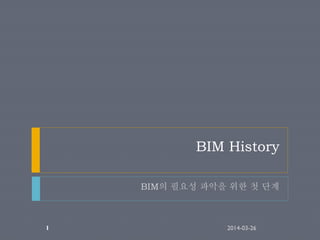 Bim history | PPTX