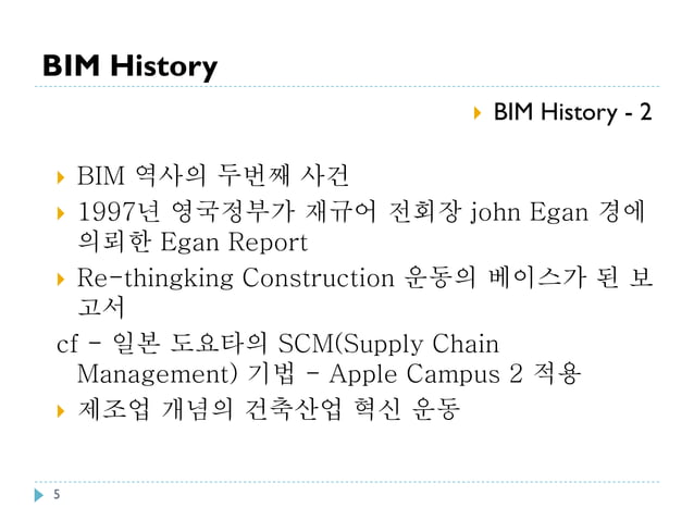 Bim history | PPTX