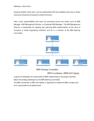 Bim implementation | DOCX
