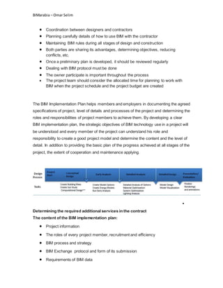 Bim implementation | DOCX