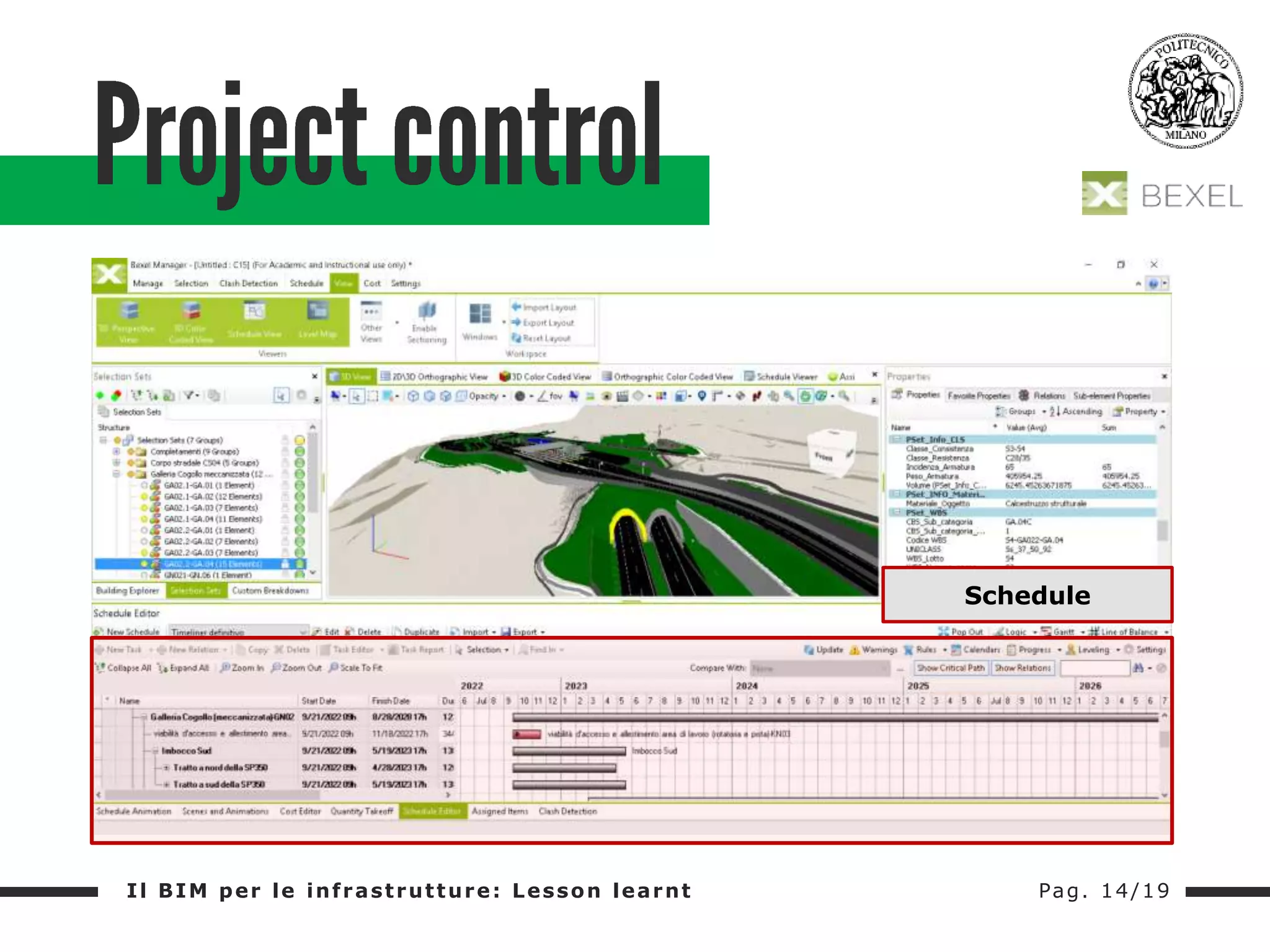 Bim infrastructure Lesson Learnt | PPTX | Civil Engineering Industry ...