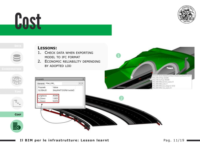 Bim infrastructure Lesson Learnt | PPTX | Civil Engineering Industry | Industries