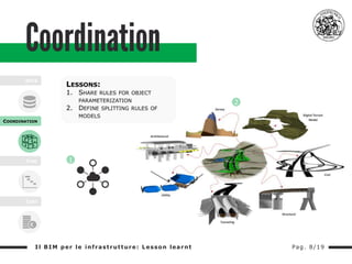 Bim infrastructure Lesson Learnt | PPTX | Civil Engineering Industry ...