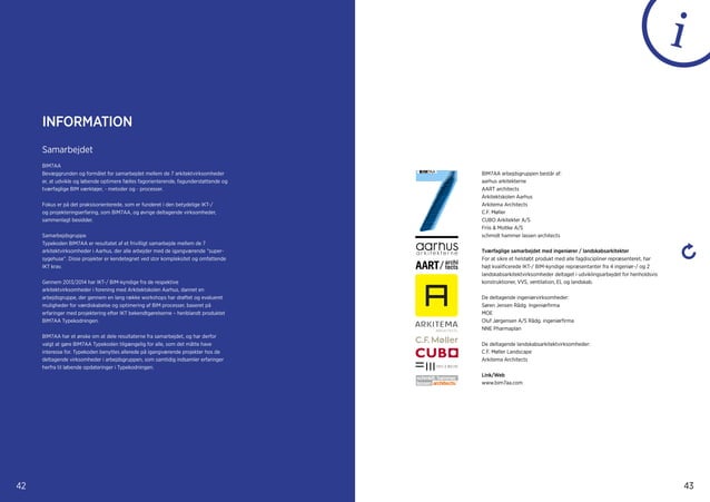 Bim interaktiv test | PDF