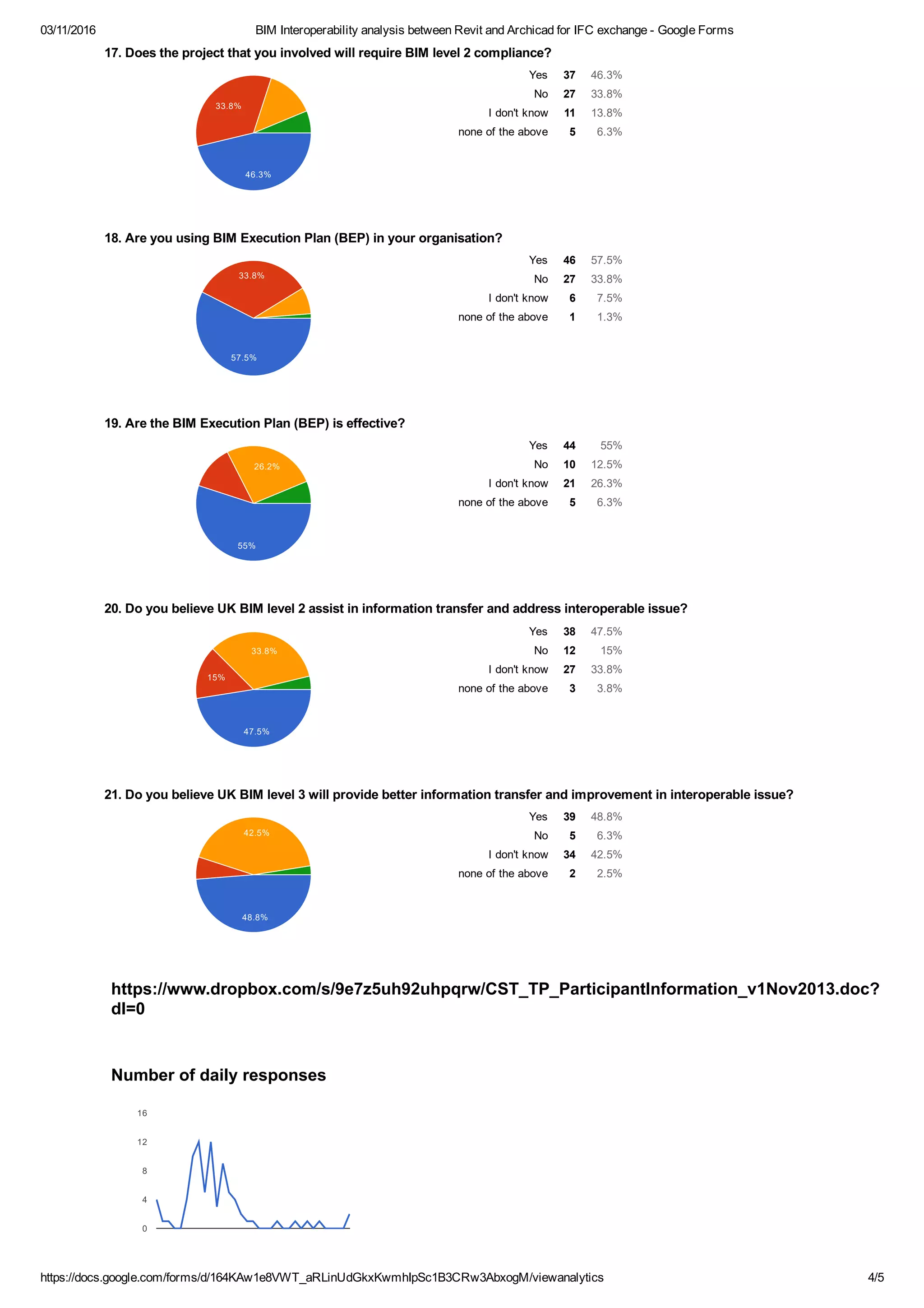Bim interoperability analysis between revit and archicad for ifc ...
