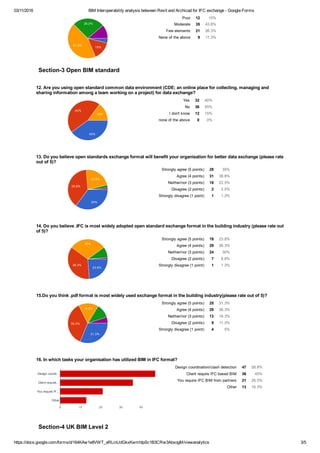 Bim interoperability analysis between revit and archicad for ifc ...