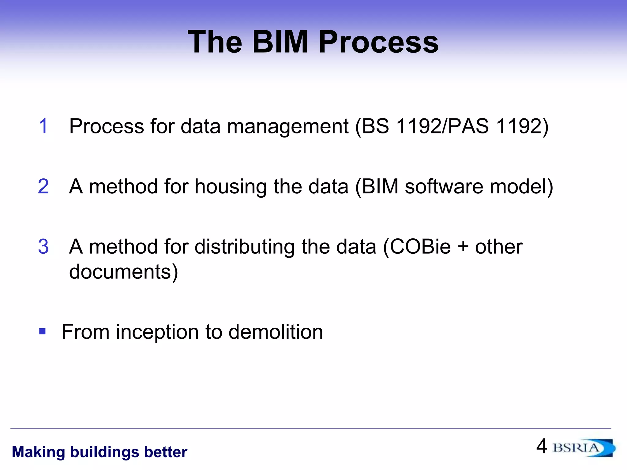 An Introduction to BIM | PPTX
