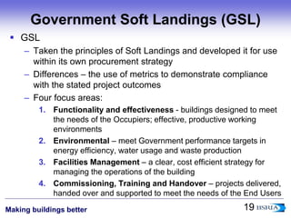 An Introduction to BIM | PPTX | Civil Engineering Industry | Industries