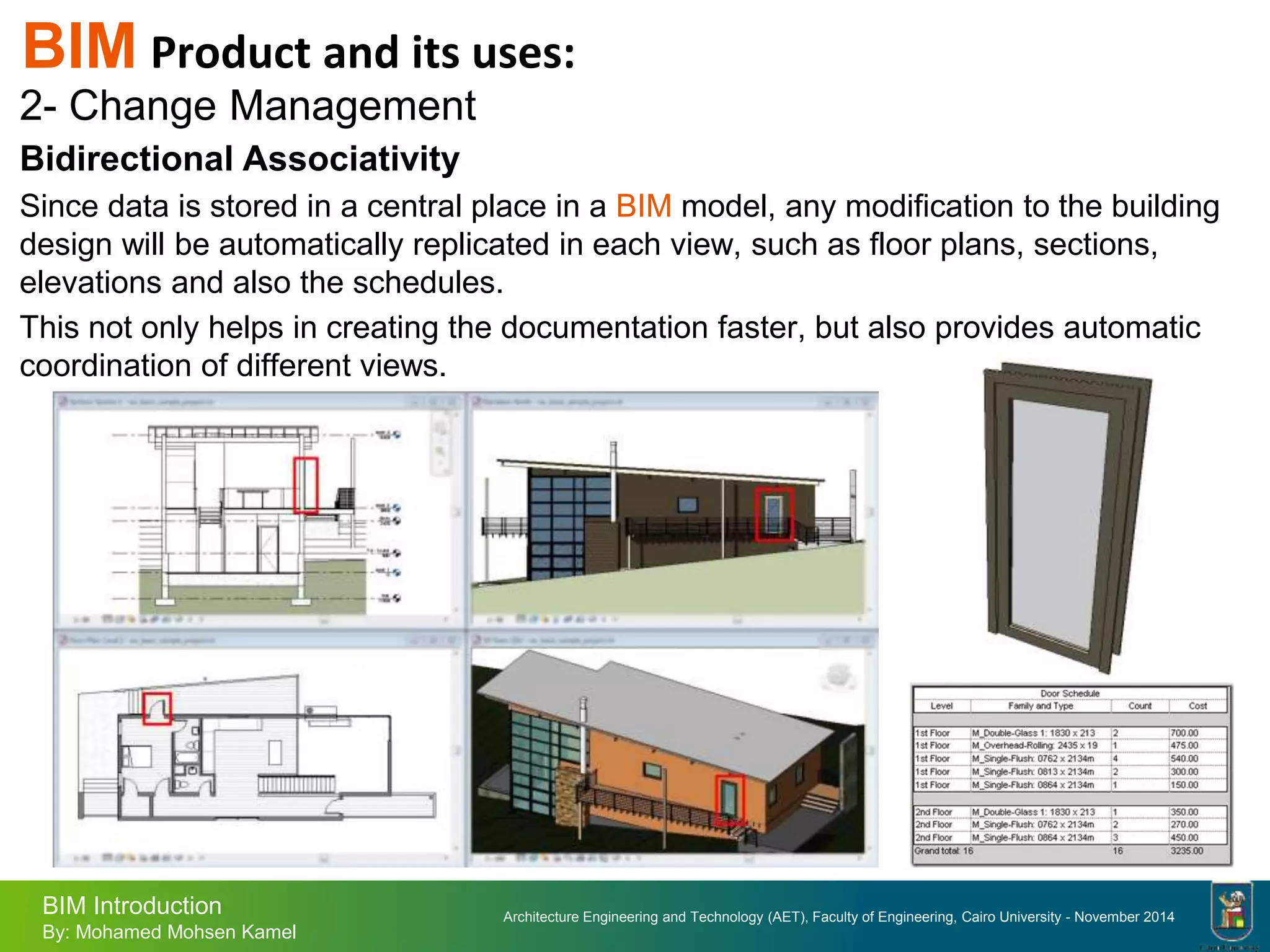 BIM Introduction | PPSX