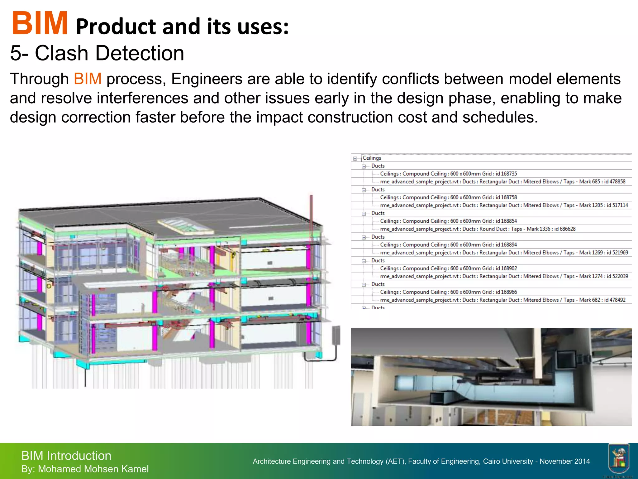 BIM Introduction | PPSX