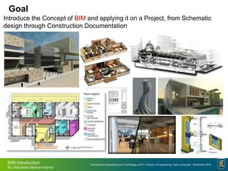 BIM Introduction | PPSX