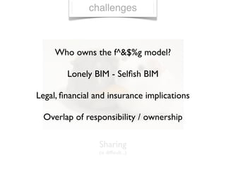 Bim Reality check | PPT