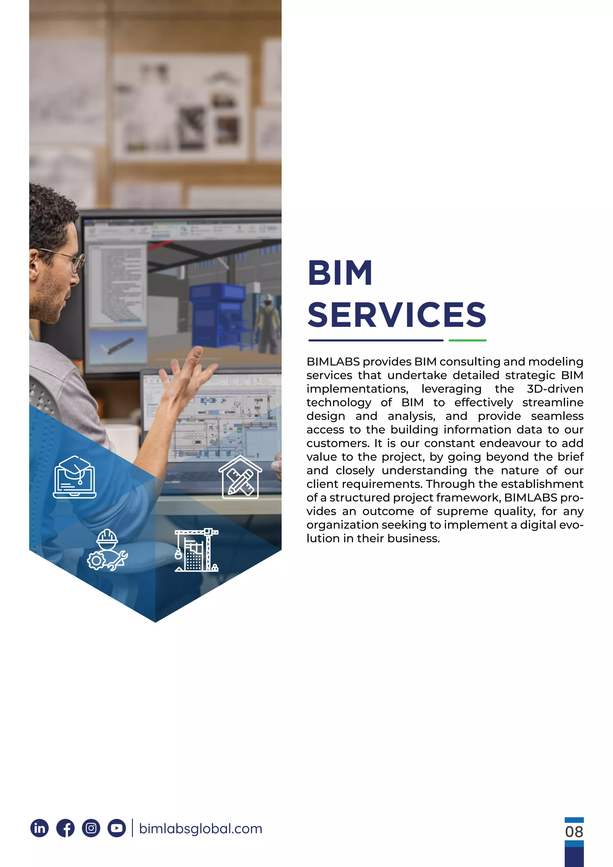 BIMLABS Global 360 Profile | PDF