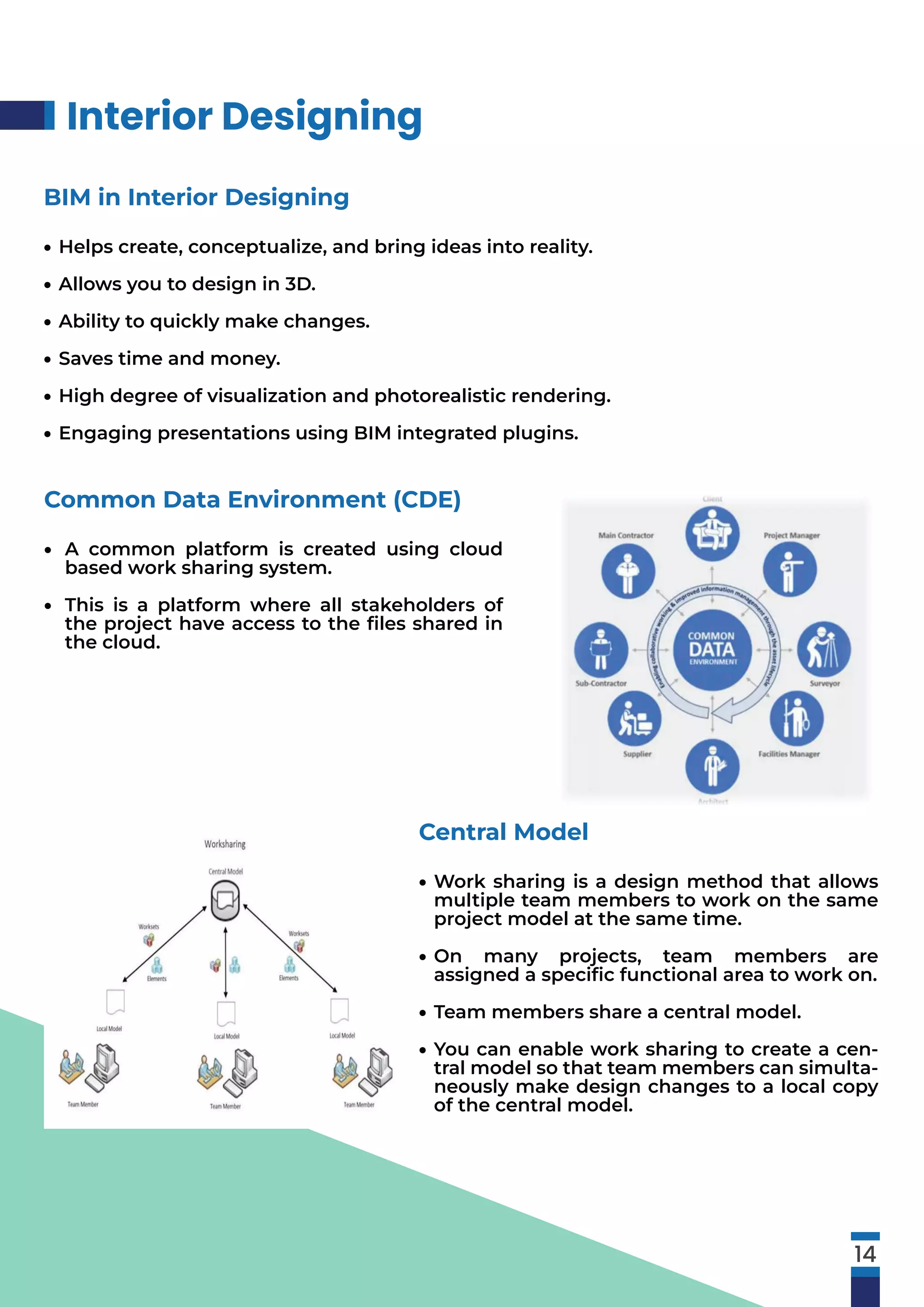 BIMLABS Global 360 Profile | PDF
