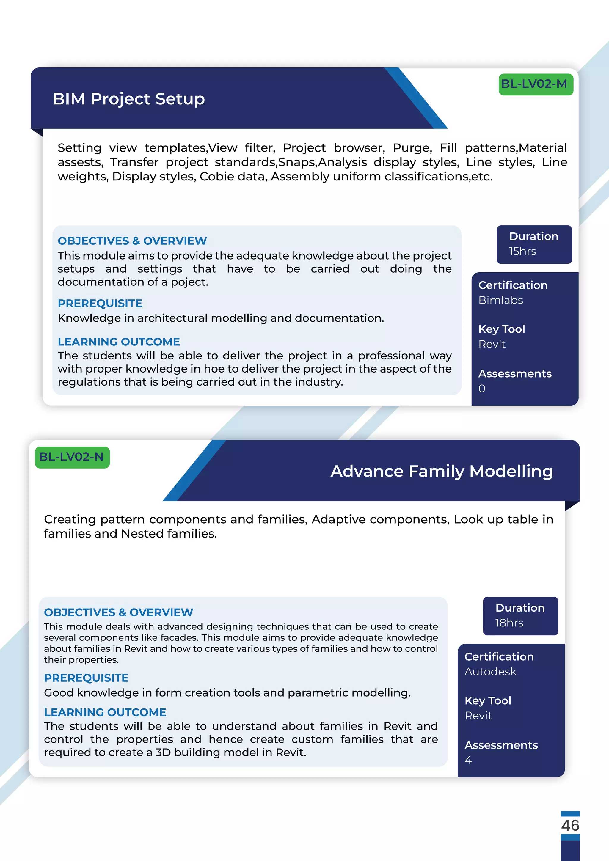 BIMLABS Global 360 Profile | PDF