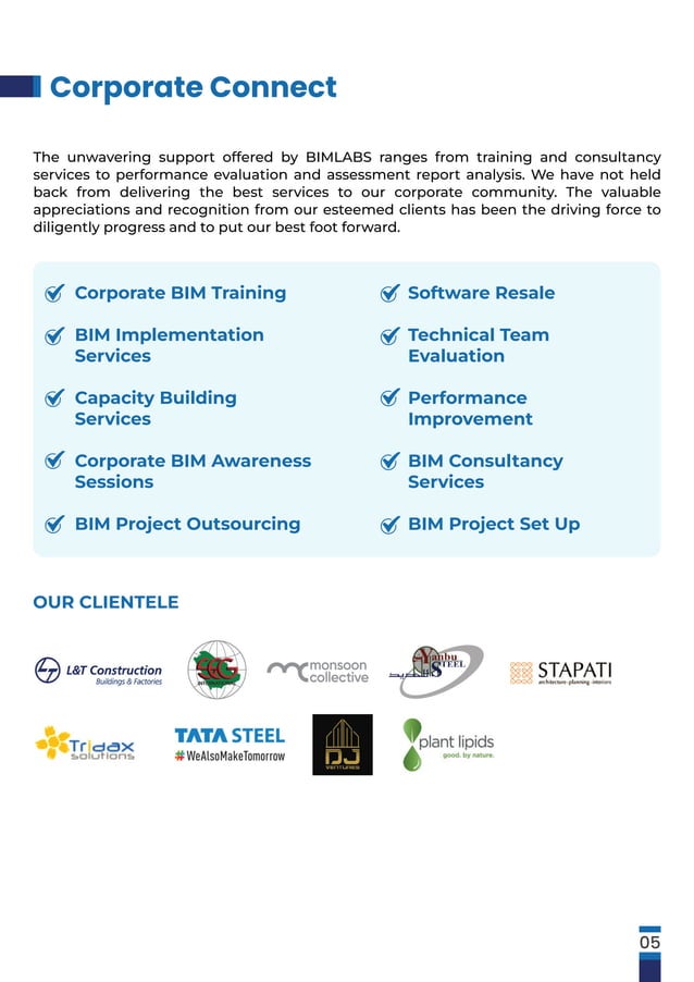 BIMLABS Global 360 Profile | PDF