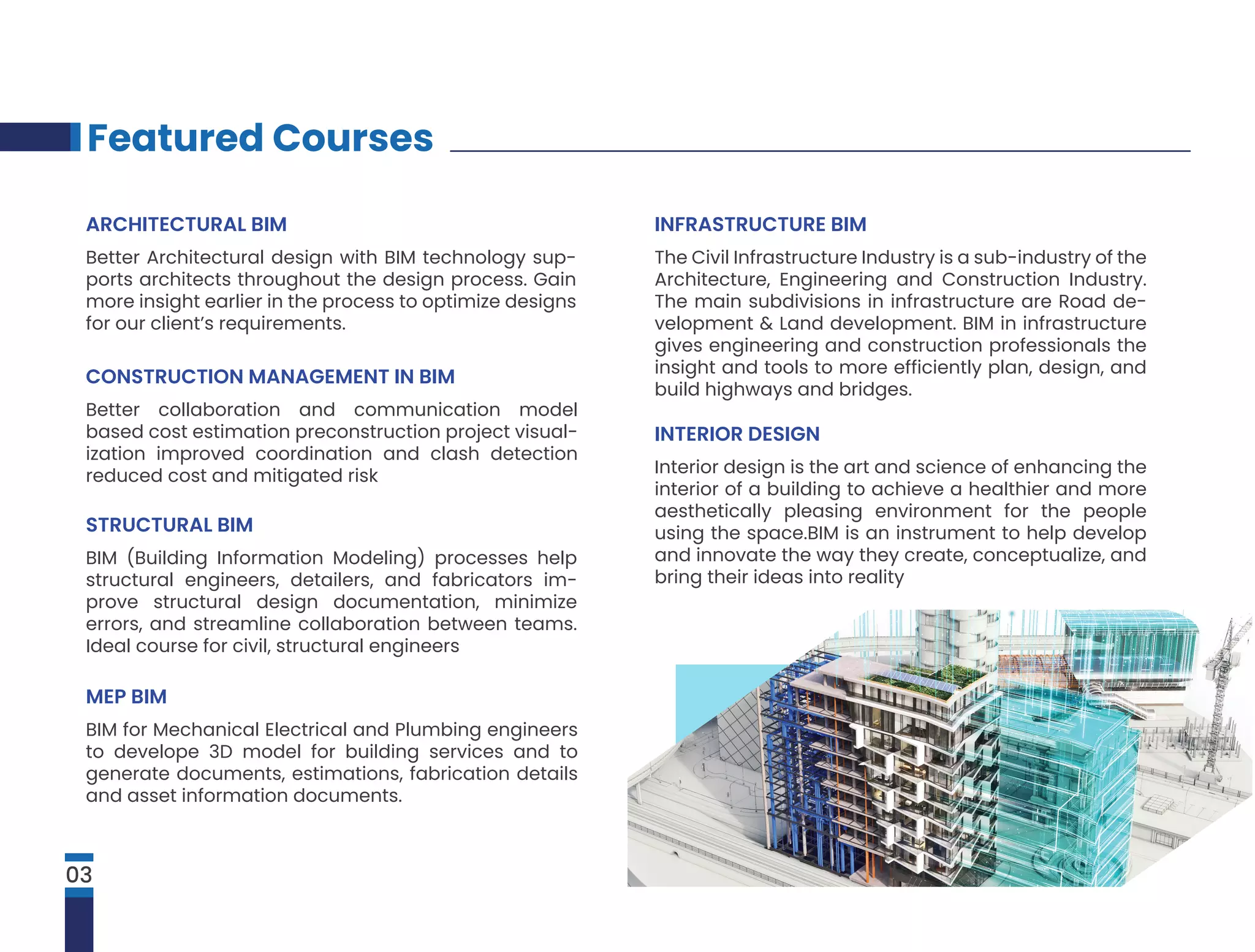 BIMLABS Global Profile 2022 | PPT